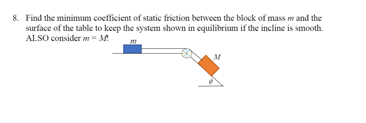 Solved 8. Find the minimum coefficient of static friction | Chegg.com
