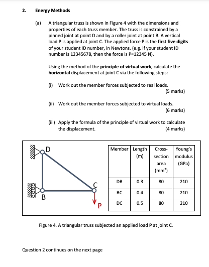 Solved A triangular truss is shown in Figure 4 with the | Chegg.com