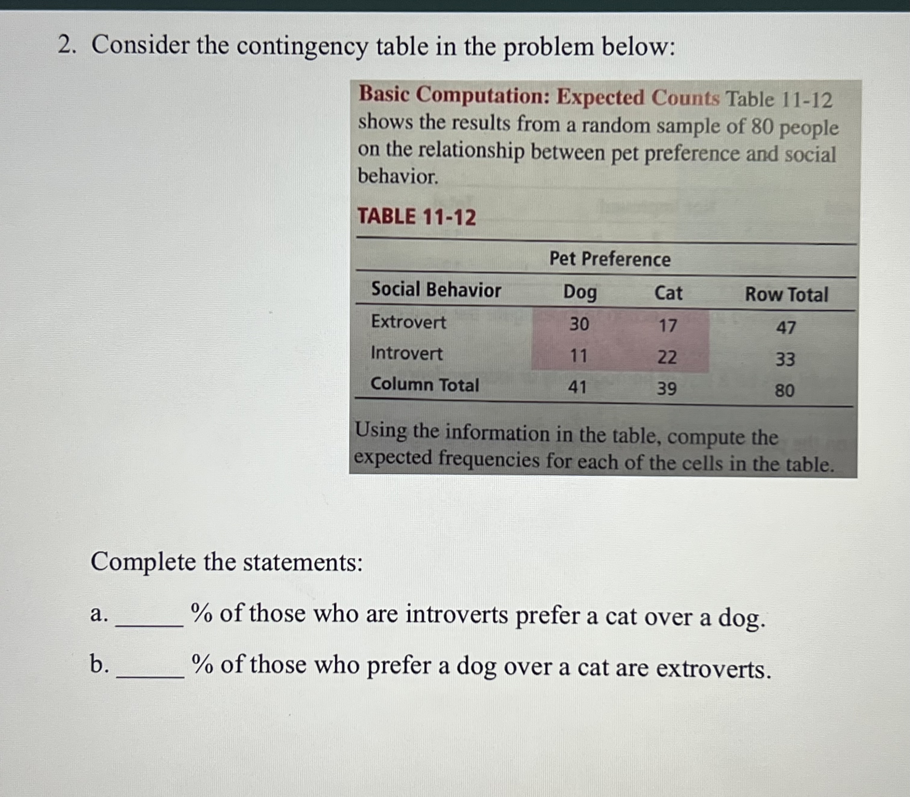 Solved 2. Consider the contingency table in the problem | Chegg.com