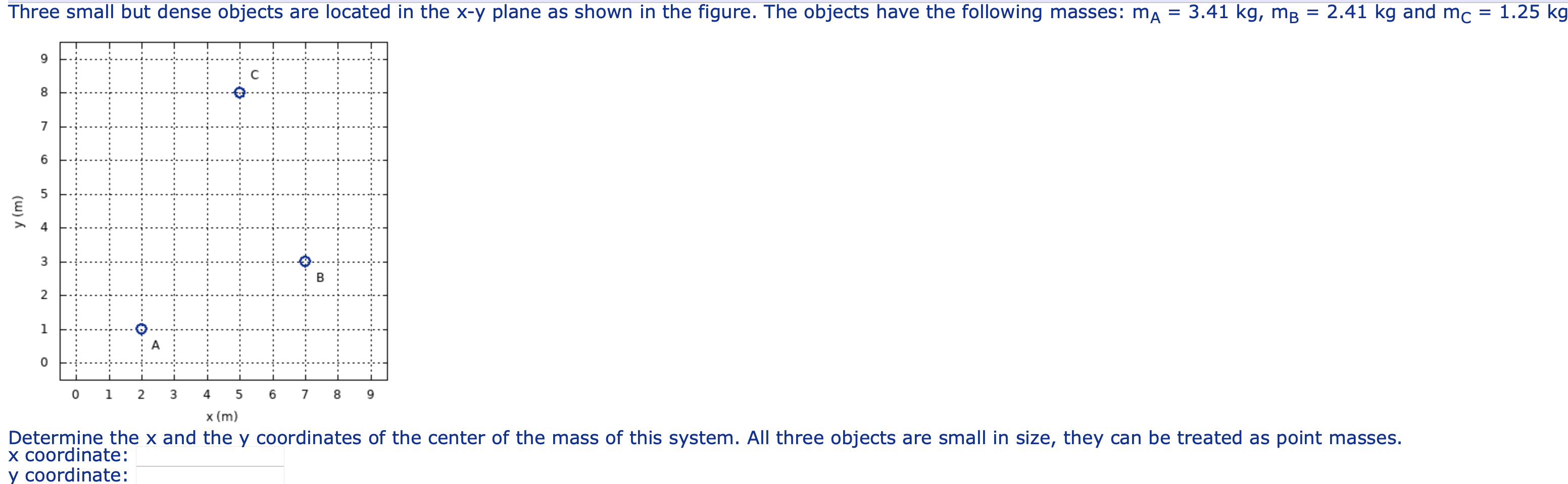 Solved Three small but dense objects are located in the x−y | Chegg.com