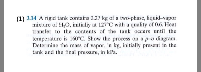 Solved How can i find pressure using these tables? | Chegg.com