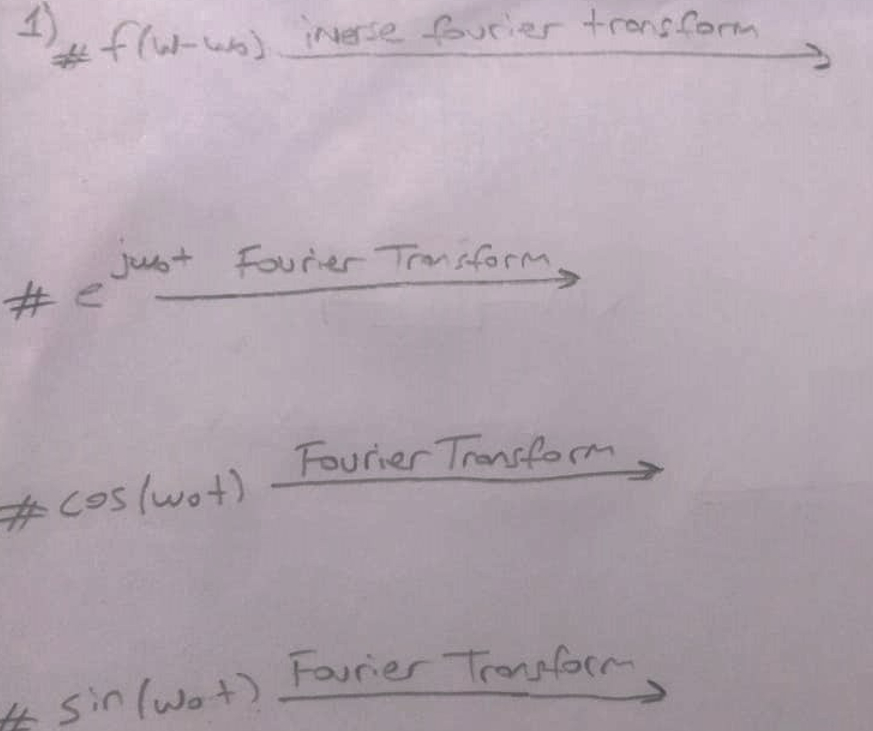 Solved # f(w-wo) ﻿inverse fourier transform# | Chegg.com