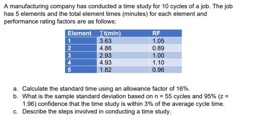 Solved A manufacturing company has conducted a time study | Chegg.com