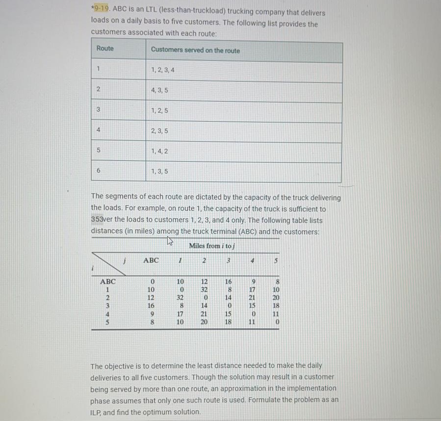 Solved Solve using Ampl only , not just formulation but | Chegg.com