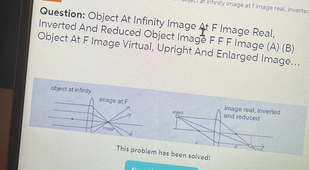 Solved Infinity image at fimage real, invertec Question: | Chegg.com