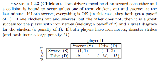 Consider the game Chicken (Example 4.2.3), modified | Chegg.com