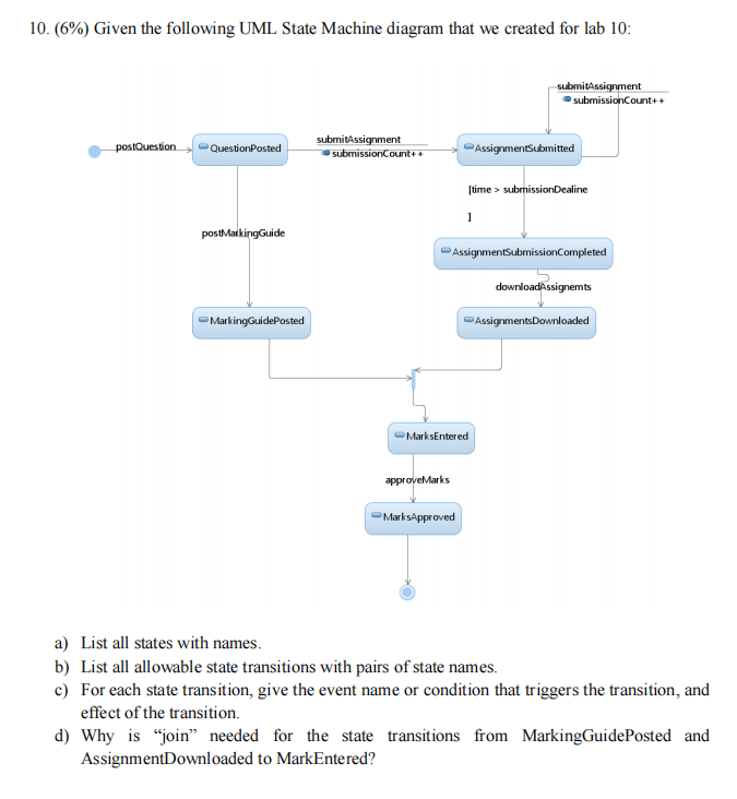 Solved 10.(6%) Given the following UML State Machine diagram | Chegg.com