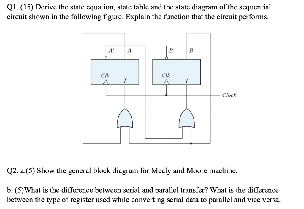 Solved Q1. (15) Derive the state equation, state table and | Chegg.com