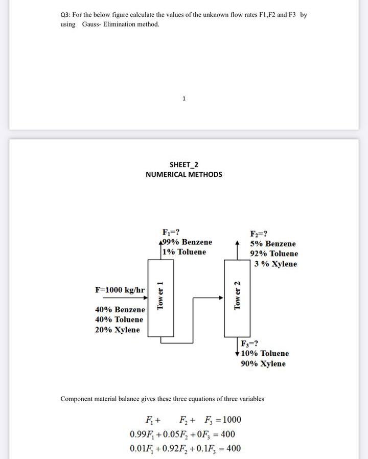 Solved Q3: For the below figure calculate the values of the | Chegg.com