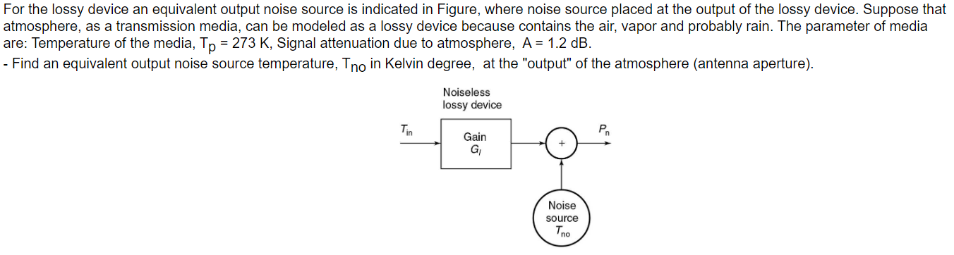 Solved For the lossy device an equivalent output noise | Chegg.com