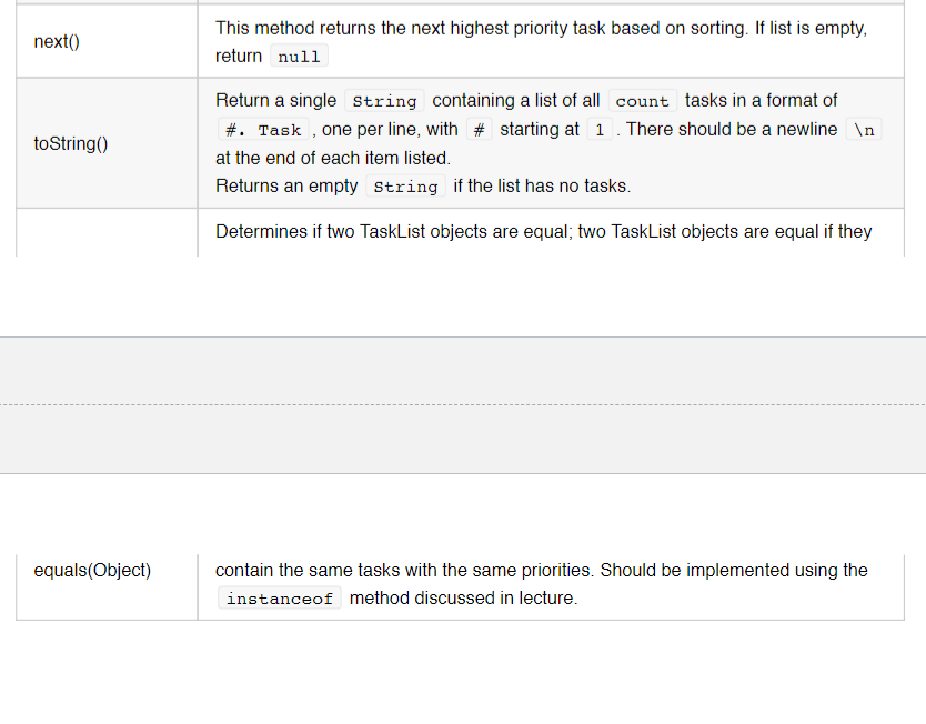 Solved You May Not Use An Arraylist Or List For This