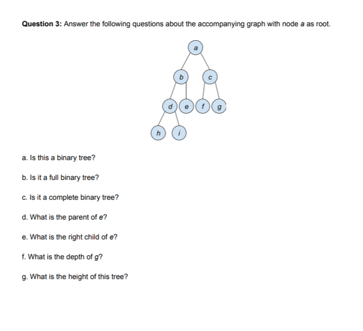 Solved Question 3: Answer the following questions about the | Chegg.com