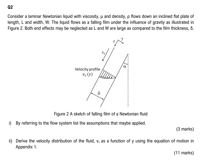 Solved Q2 Consider a laminar Newtonian liquid with | Chegg.com