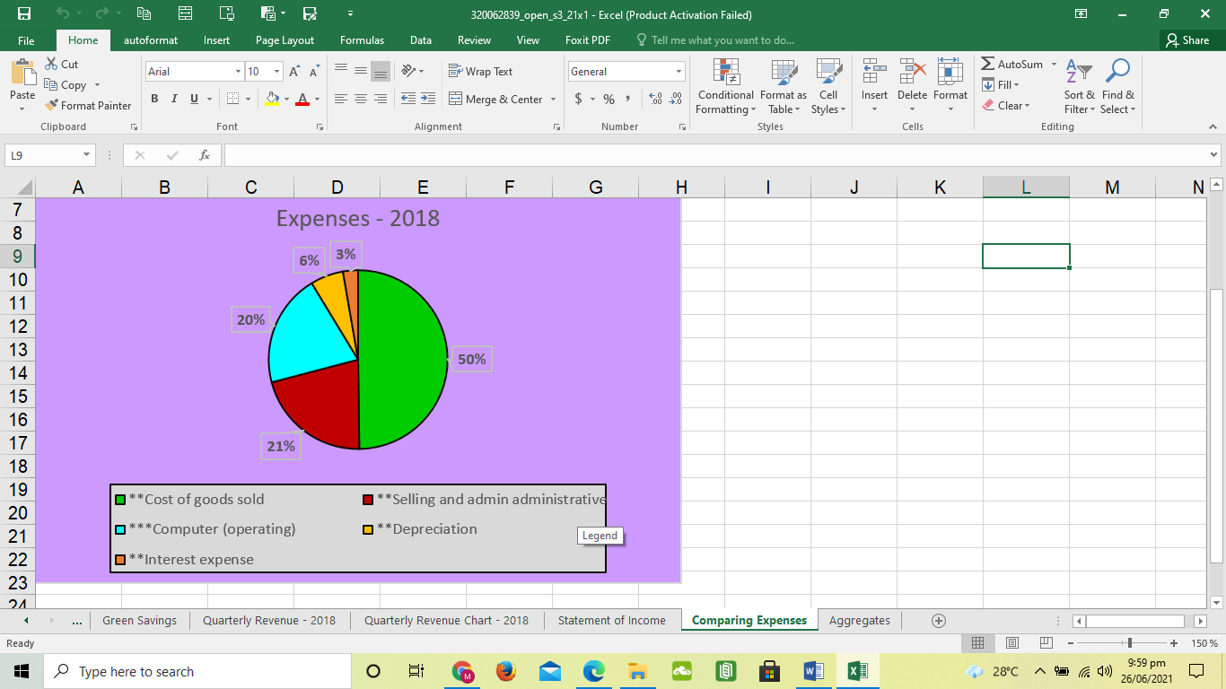 Solved Referencing your completed MS Excel assignment | Chegg.com