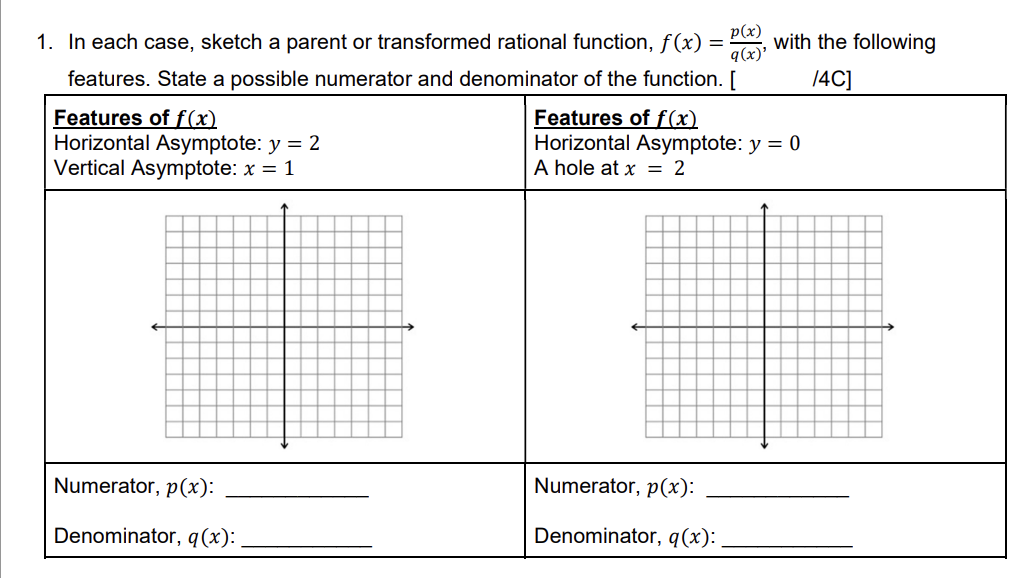 Solved In each case. sketch a varent or transformed rational | Chegg.com