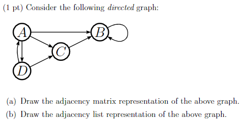 Solved (1 pt) Consider the following directed graph: (B (D) | Chegg.com