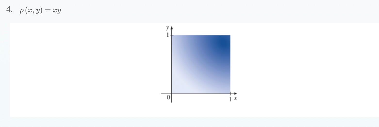 Solved 4. The figure shows a lamina that is shaded according | Chegg.com