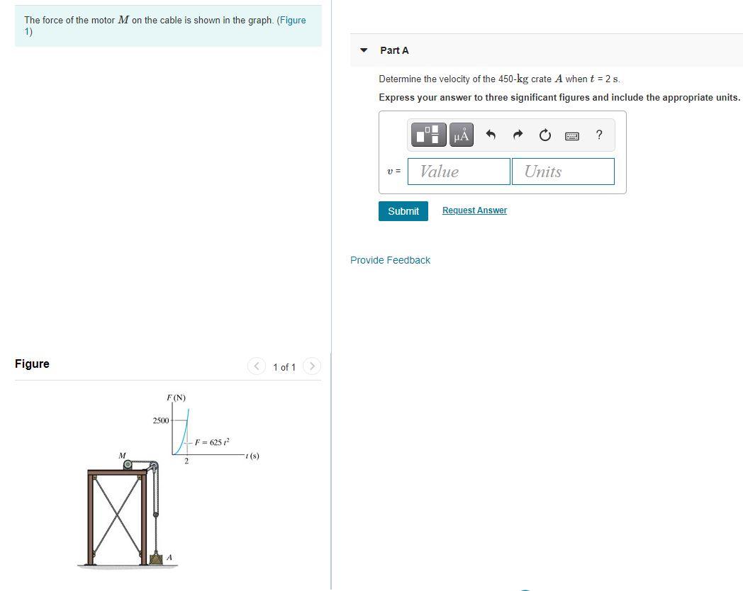 Solved The force of the motor M on the cable is shown in the | Chegg.com