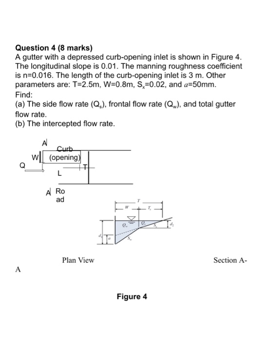 Solved Question 4 (8 marks) A gutter with a depressed | Chegg.com