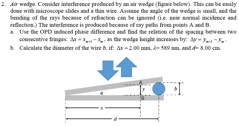 Solved Air wedge. Consider interference produced by an air | Chegg.com