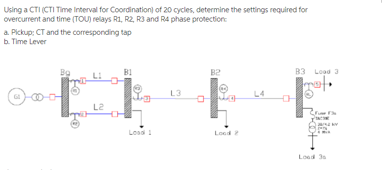 Using a CTI (CTI Time Interval for Coordination) of | Chegg.com