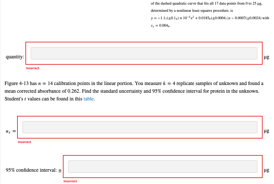 Solved Corrected absorbance The data in Table 4-8, up to and | Chegg.com