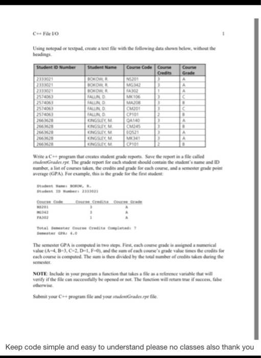 Solved C+File IO Using notepad or textpad, create a text | Chegg.com