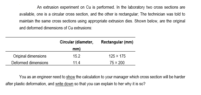 An extrusion experiment on Cu is performed. In the | Chegg.com