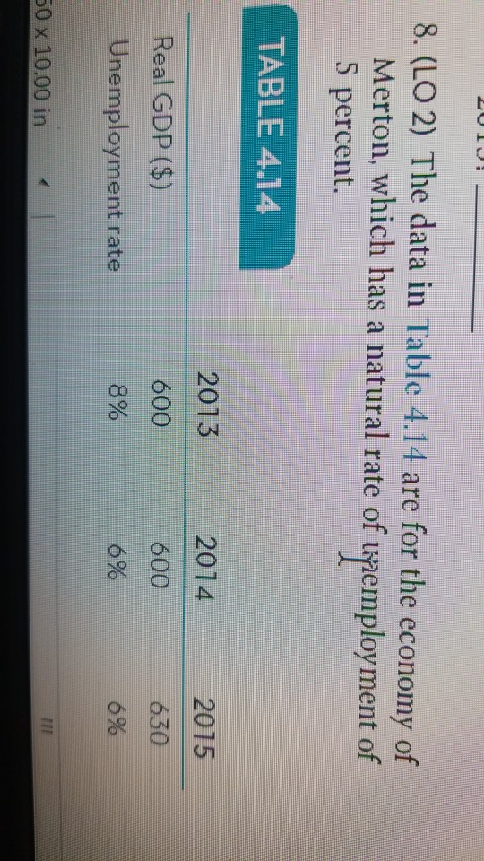 Solved calculate the size of the GDP gap .2013,2014,2015 | Chegg.com