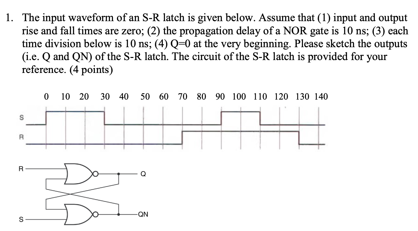 Solved 1. The input waveform of an S-R latch is given below. | Chegg.com