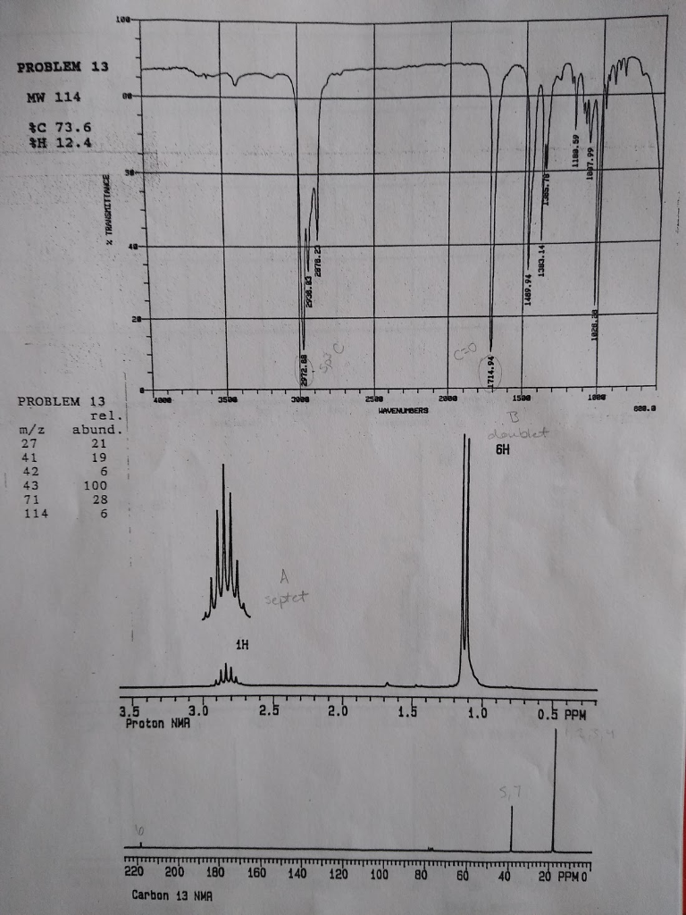 Solved Draw the structure of the molecule, C7H14O. | Chegg.com