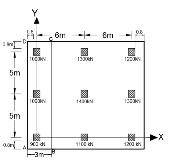 Solved Check for the adequacy of the mat footing shown. | Chegg.com