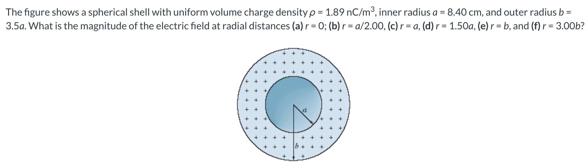 Solved The figure shows a spherical shell with uniform | Chegg.com