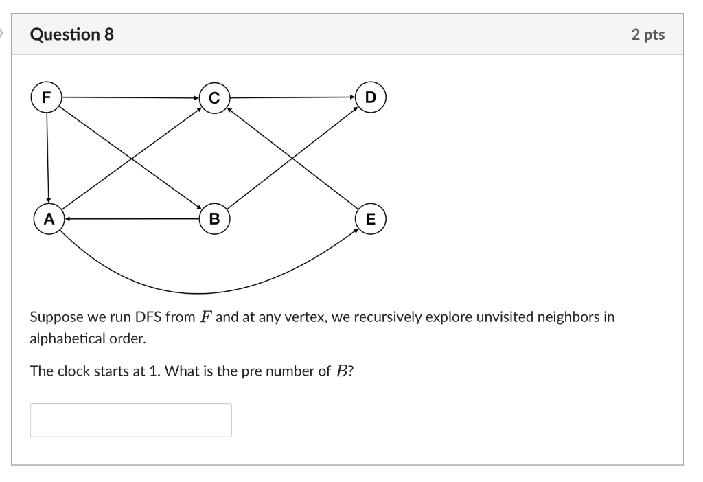 Solved Suppose we run DFS from F and at any vertex, we | Chegg.com