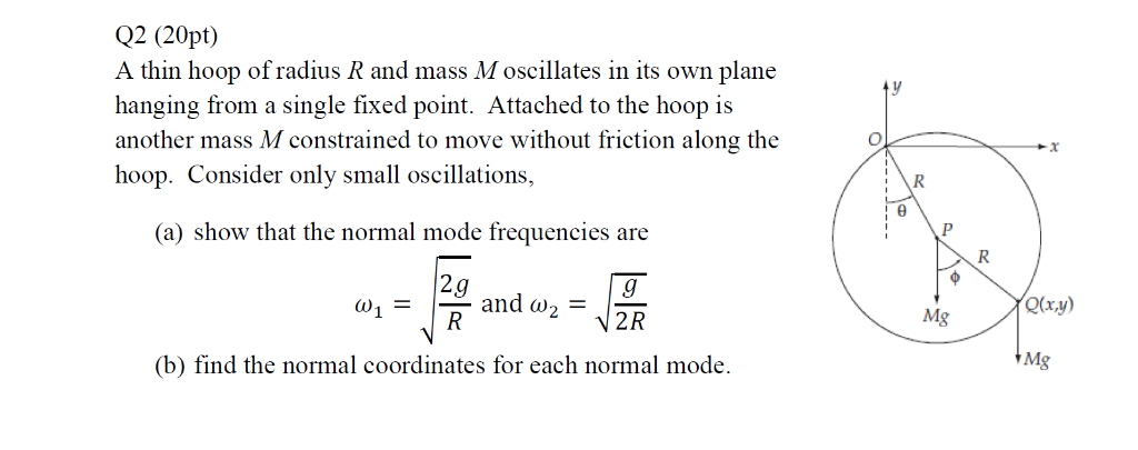 Solved Q2 (20pt) A thin hoop of radius R and mass M | Chegg.com