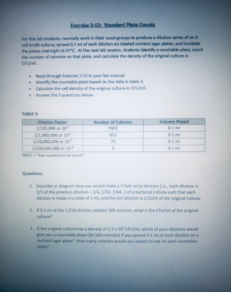 Solved Exercise 2-12: Standard Plate Counts For this lab | Chegg.com