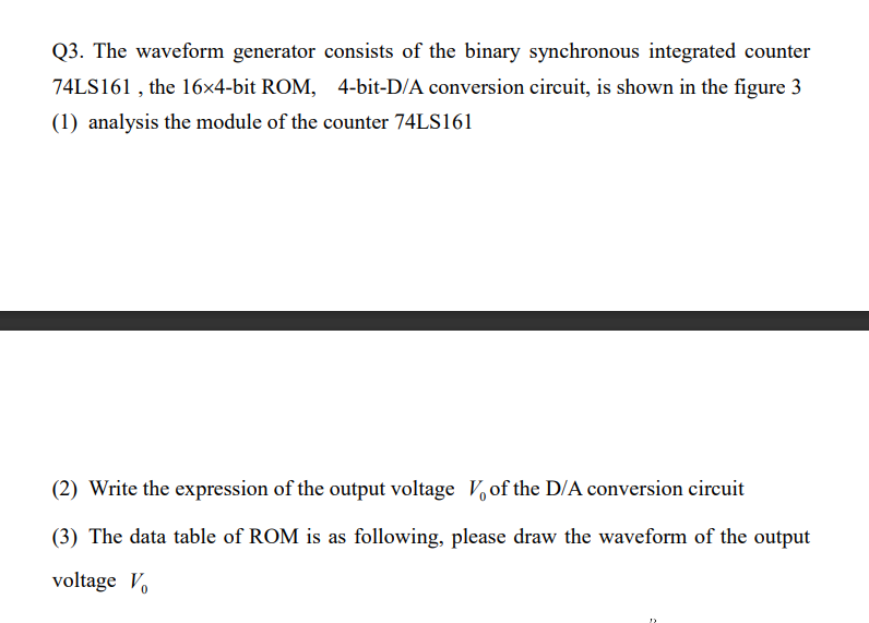 Solved Q3. The waveform generator consists of the binary | Chegg.com