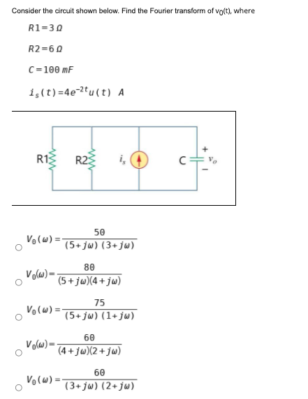 Solved Consider the circuit shown below. Find the Fourier | Chegg.com