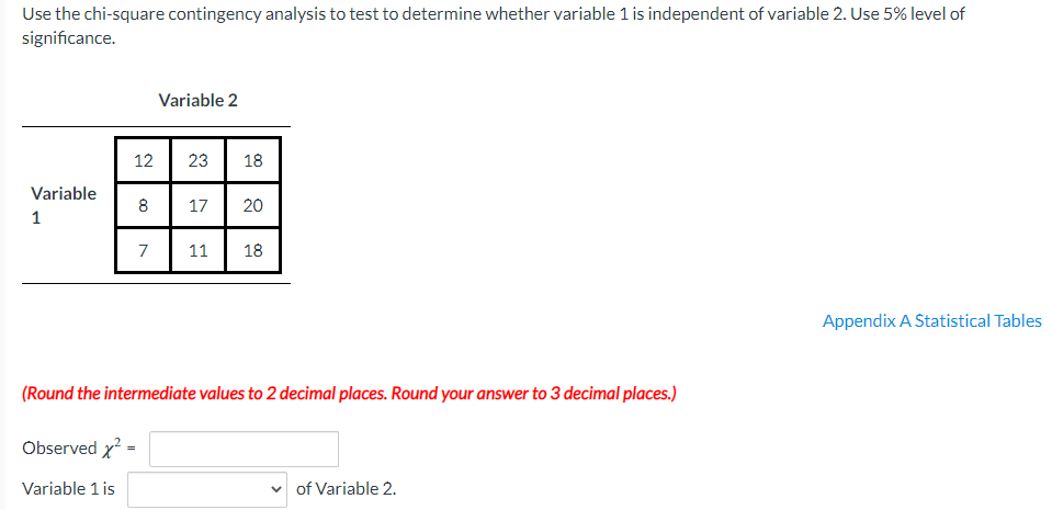 Solved Use the chi-square contingency analysis to test to | Chegg.com Solved Use the chi-square contingency analysis to test to | Chegg.com