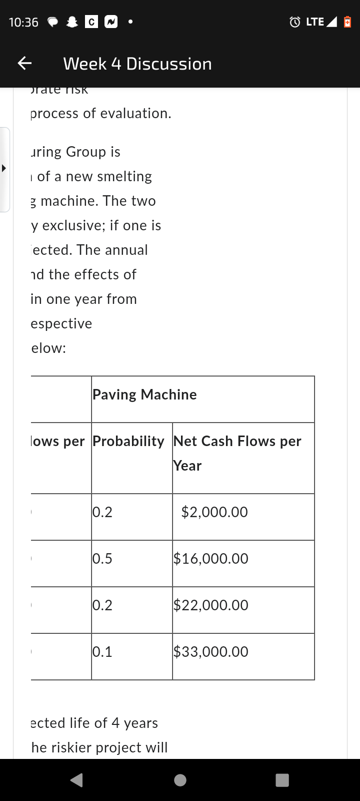 Solved considerations into the process of evaluation. The | Chegg.com
