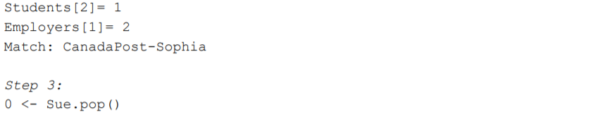 The Stable Matching problem Problem Description This | Chegg.com