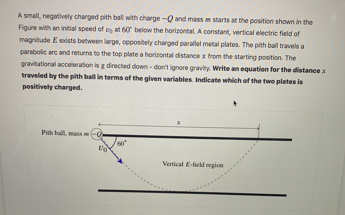 Solved A small, negatively charged pith ball with charge -Q | Chegg.com