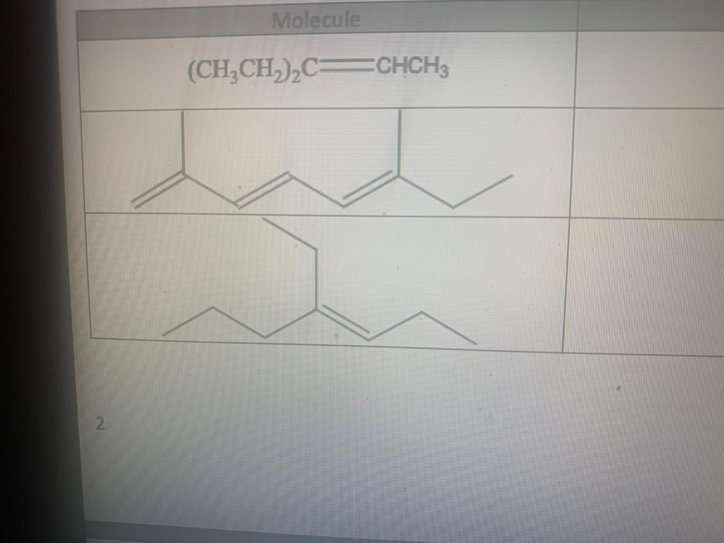 Solved Molecule (CH2CH2)2C=CHCH; 2 | Chegg.com