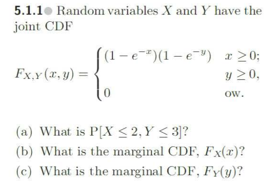 Solved 5.1.1 Random variables X and Y have the Y joint CDF | Chegg.com
