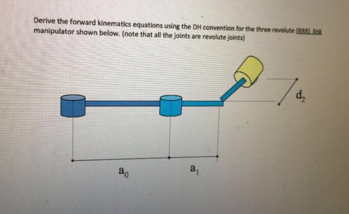 Solved Derive the forward kinematics equations using the DH | Chegg.com