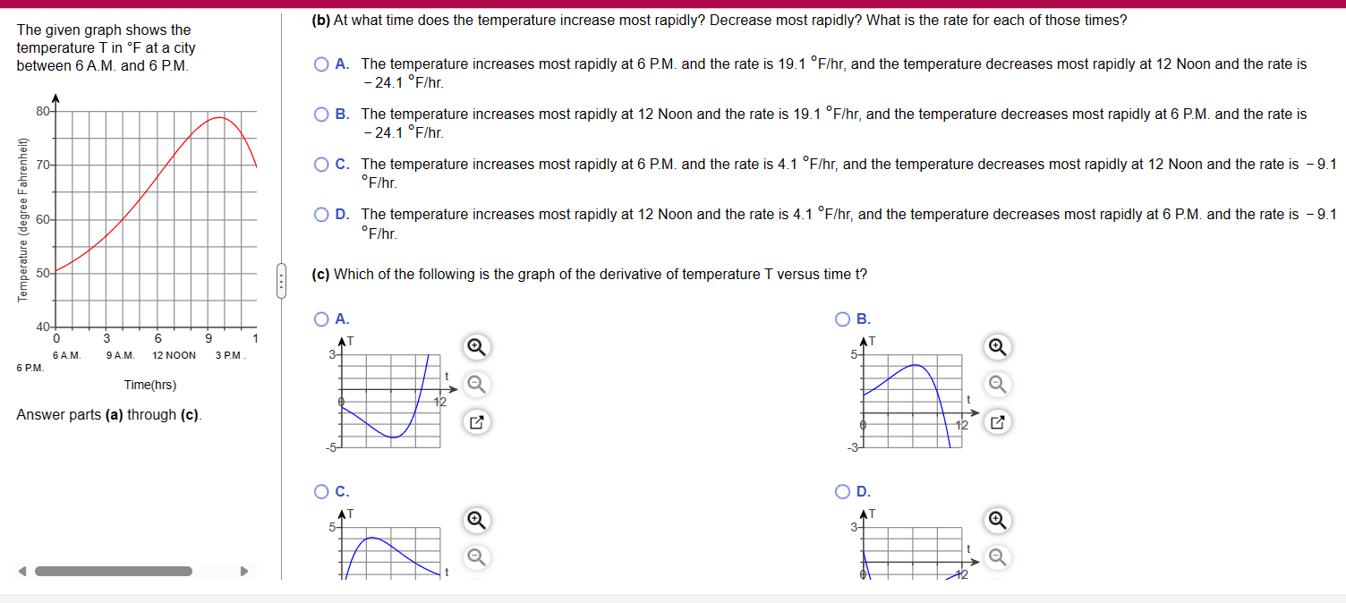 Solved The given graph shows the temperature T in ∘F at a | Chegg.com