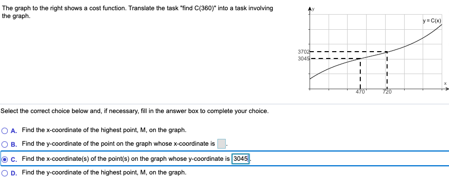 Solved The graph to the right shows a cost function. | Chegg.com