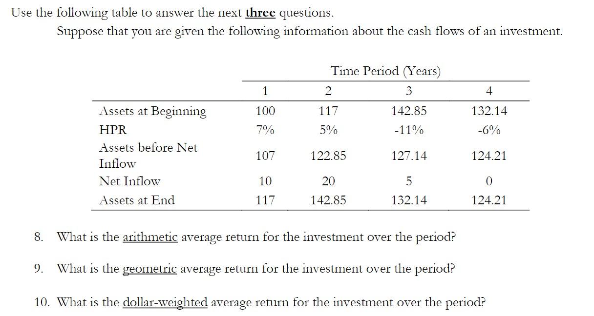 Solved Use the following table to answer the next three | Chegg.com
