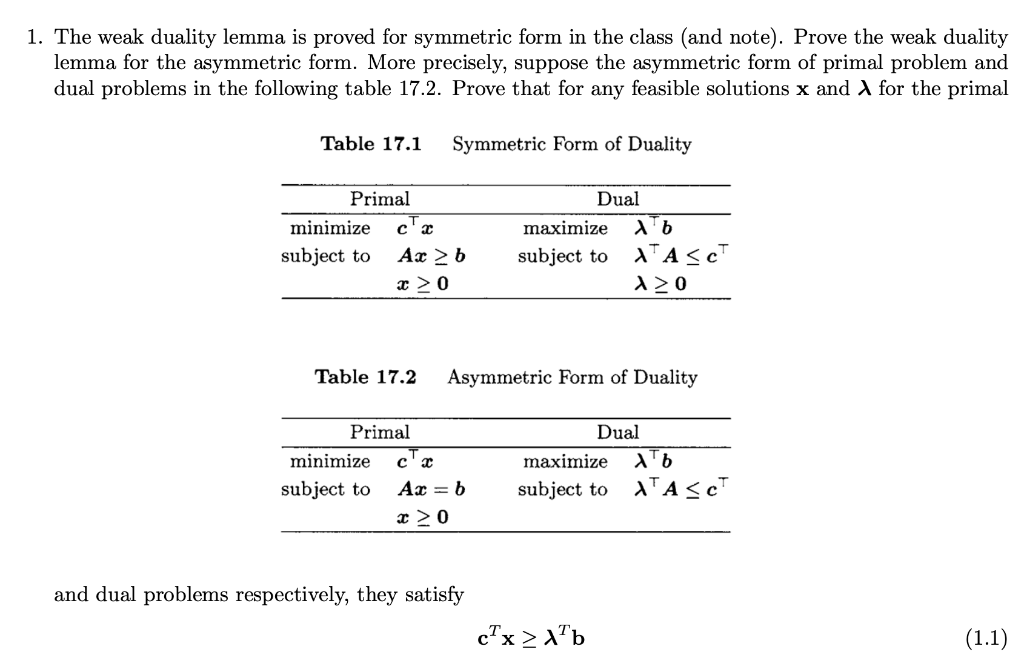 Solved 1. The weak duality lemma is proved for symmetric | Chegg.com