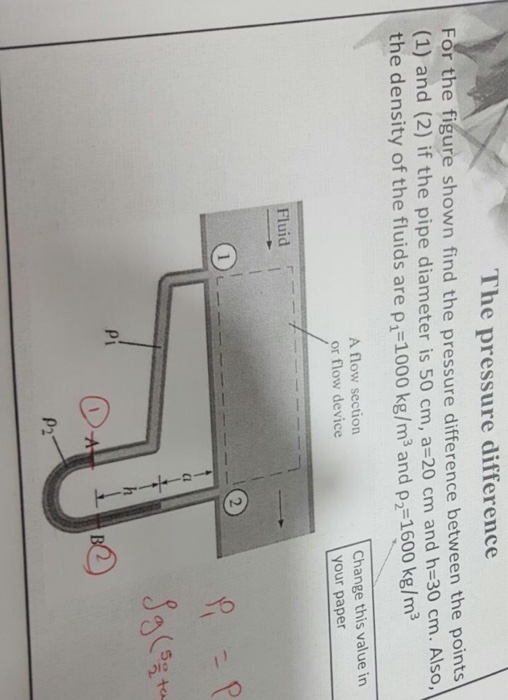 Solved For the figure shown find the pressure difference | Chegg.com
